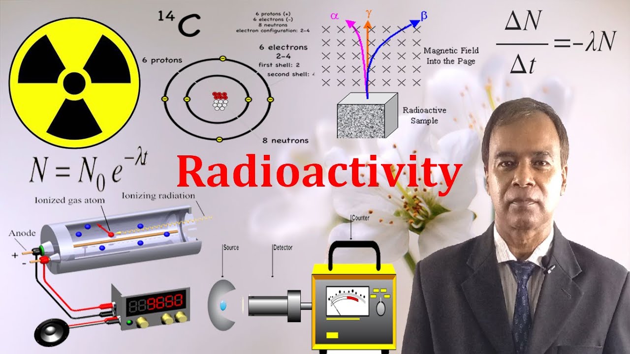 Radioactivity - YouTube