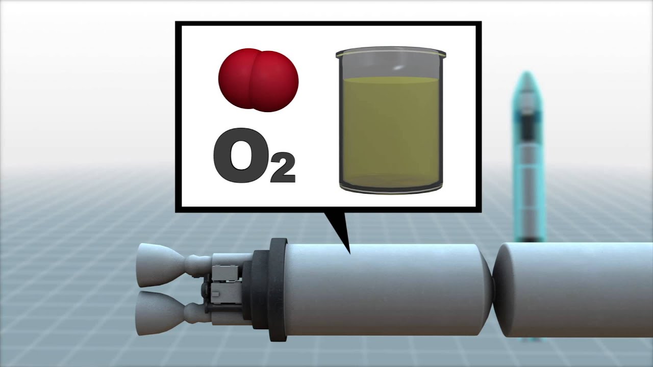 Antares rocket explosion: AJ26 Soviet-made engines may have compromised ...