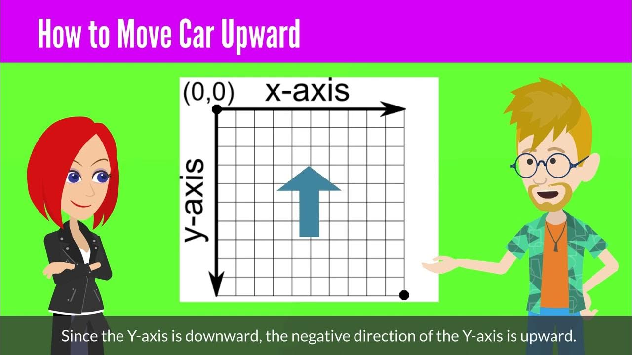 2 How To Move Car Upward Chapter 101 Driving Car In Pygame Zero Youtube