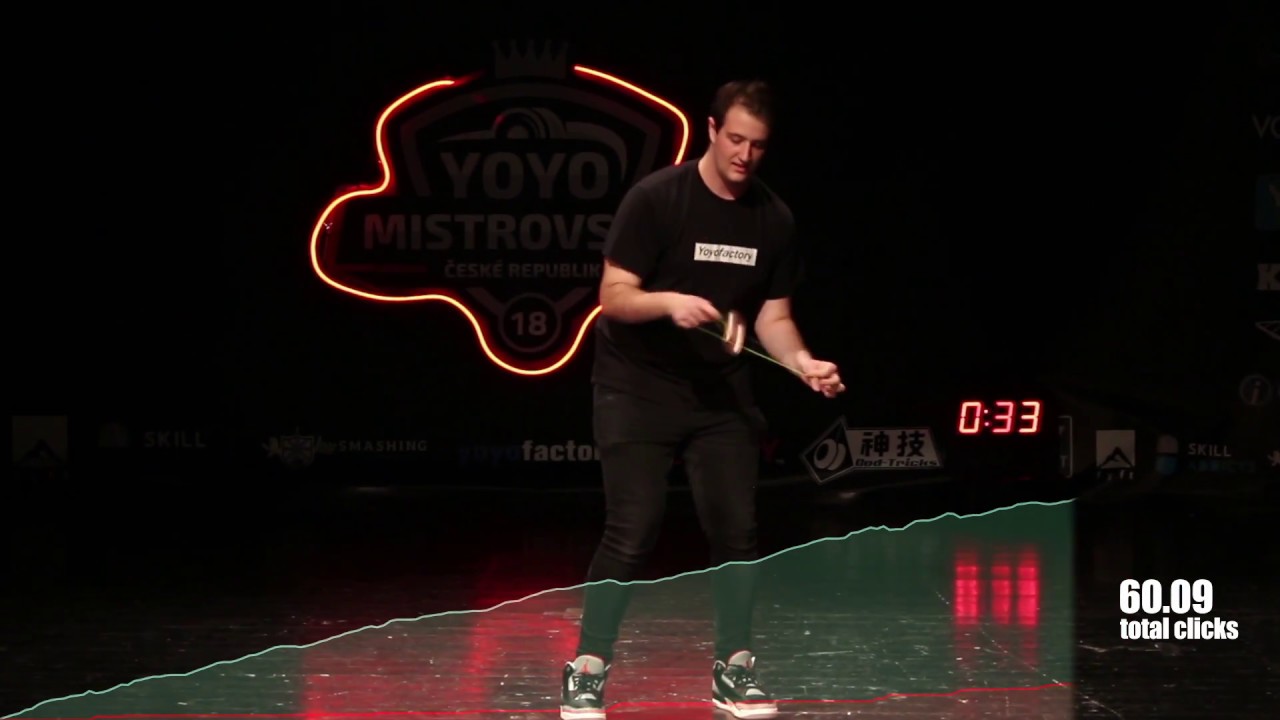 YYMCR2018 1A Pro 1st Michael Malik - YouTube