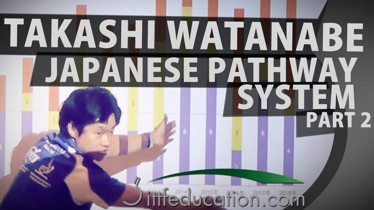 Takashi Watanabe Japanese Pathway System Part 2 - YouTube