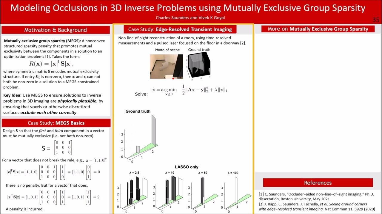 Poster 35. Modeling Occlusions in 3D Inverse Problems using Mutually Exclusive Group Sparsity ...