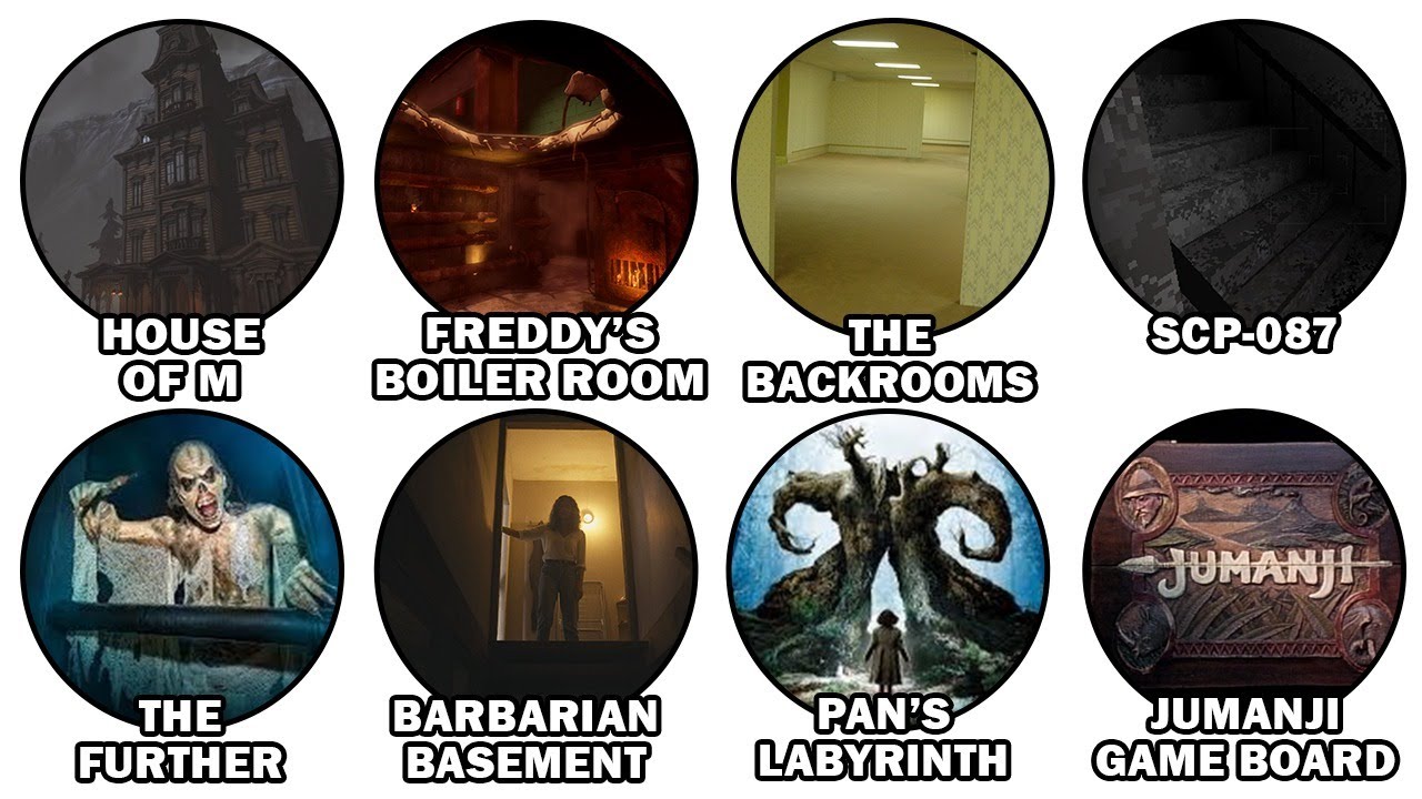 The Most Dangerous Villain Hideouts Explained in 11 Minutes - YouTube