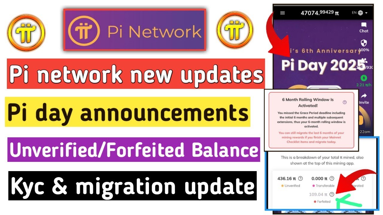pi network new update | pi unverified & forfeited balance | pi confirm ...