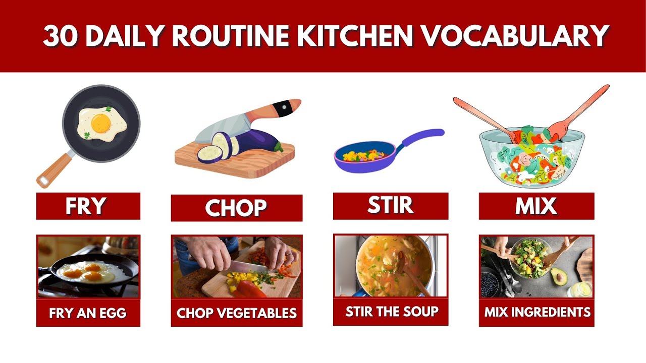 30 Daily Kitchen Routine Vocabulary | Learn and Practice English - YouTube