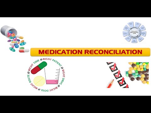 MEDICATION RECONCILIATION - A BASIC OVERVIEW - YouTube