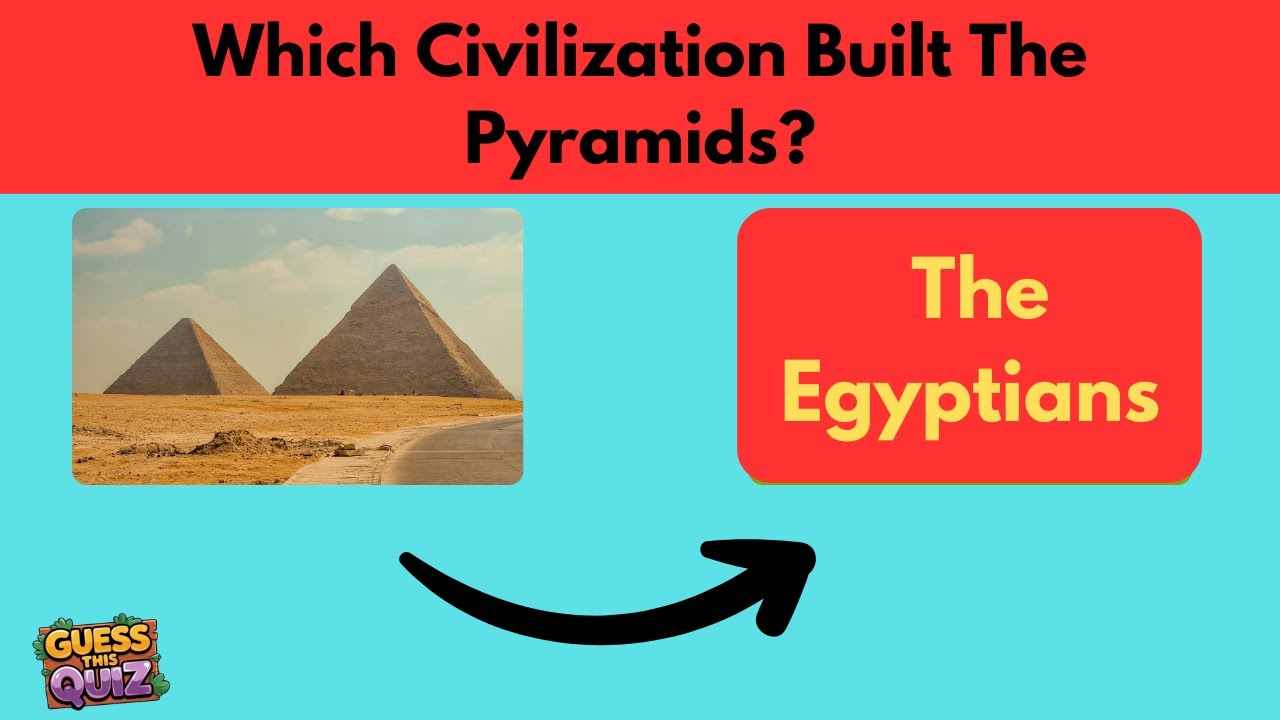 Ancient Civilizations Quiz: Can You Guess Them All from the Hint? - YouTube