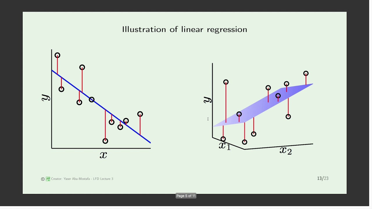 The most dissonant musical scale EVER - YouTube