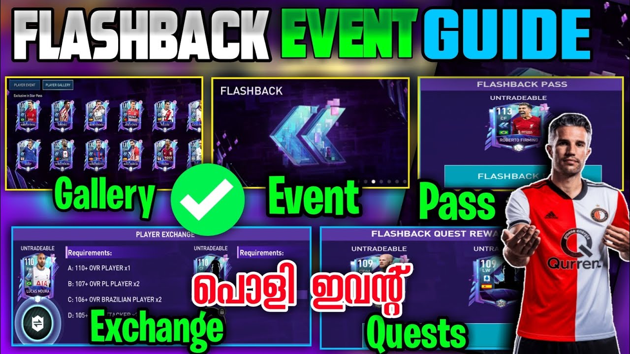 Flash Back Event Guide FIFA Mobile | FIFA Mobile Flash Back Event ...