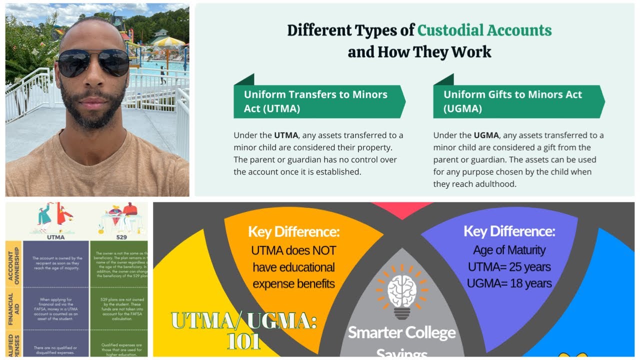 The Power of UTMA and UGMA Custodial Accounts. #UTMA #UGMA # ...