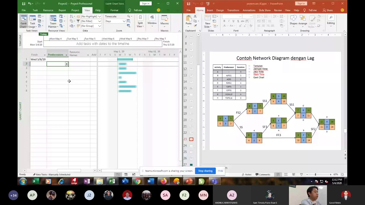 Membuat Jadwal dengan Microsorf Project - Pertemuan XI - YouTube