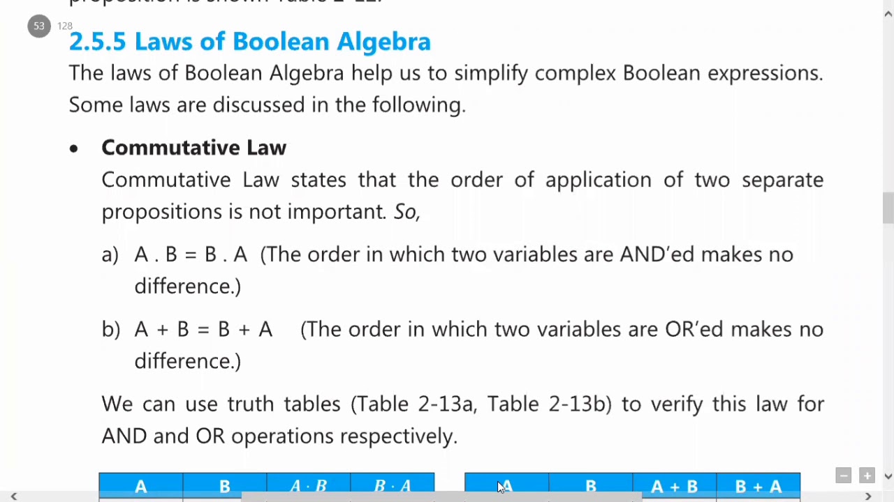 9 Computer Commutative Law , Associative Law - YouTube