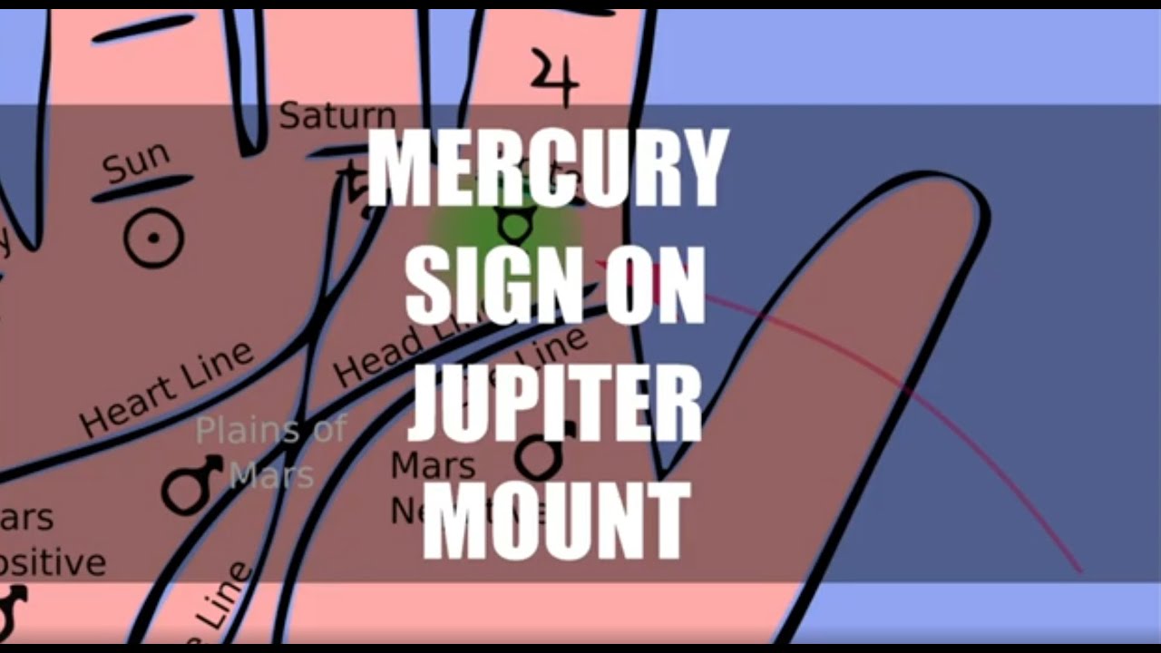 Mercury symbol on Jupiter mount as described in Palmistry books, seldom ...