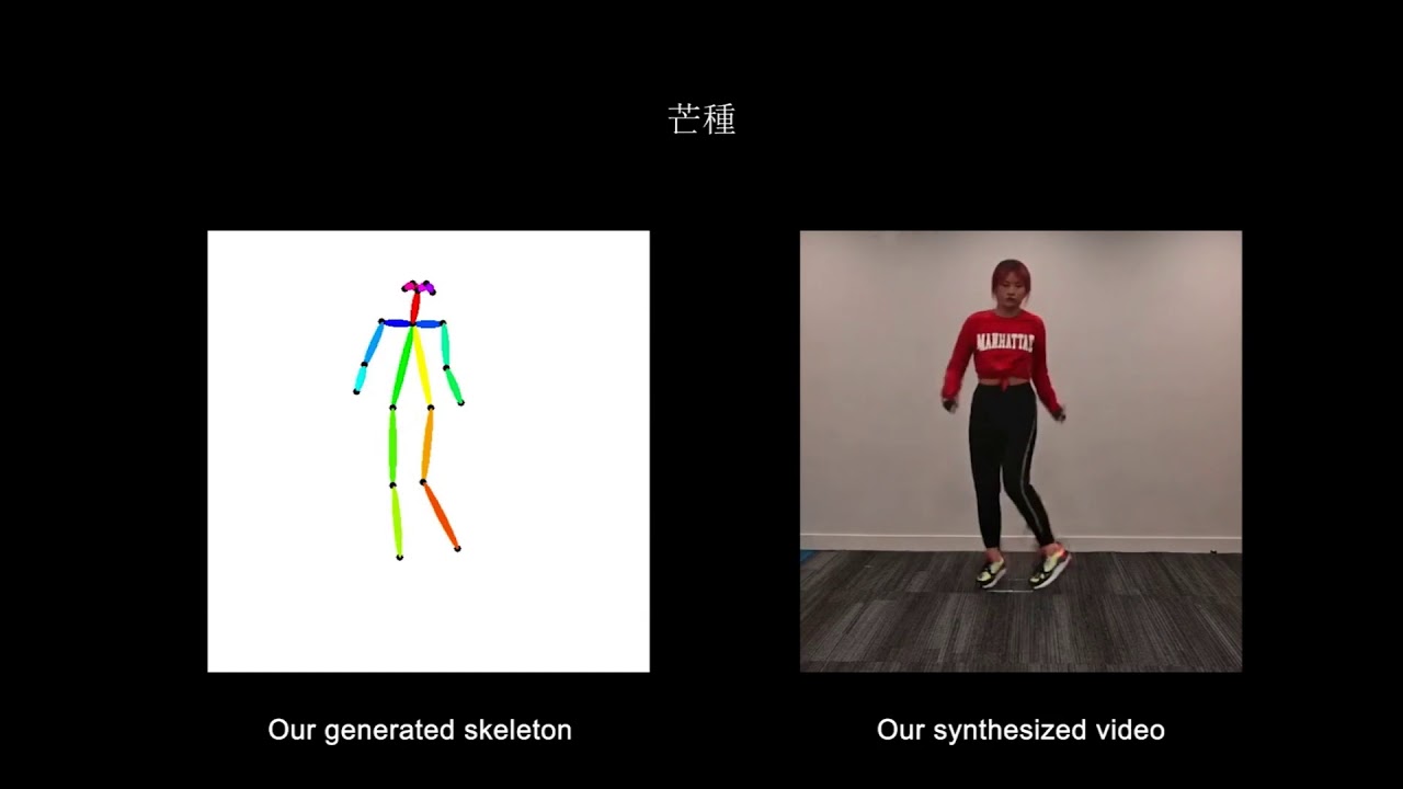 Music-oriented Dance Video Synthesis with Pose Perceptual Loss - YouTube