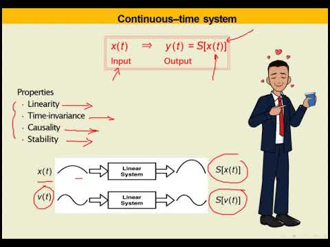 Signal and Systems Chapter 2 Continuous Time Systems Lecture Slides ...