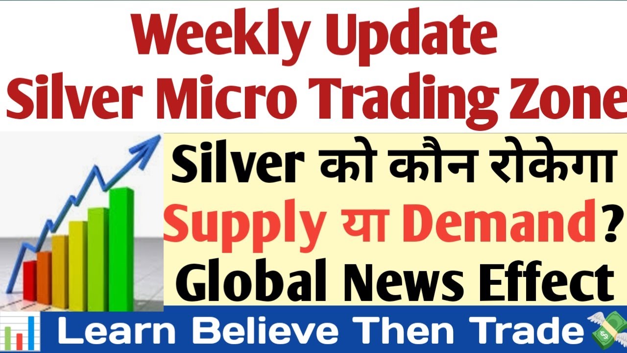 Silver Micro Weekly Prediction?Demand & Supply Study?silver trading ...