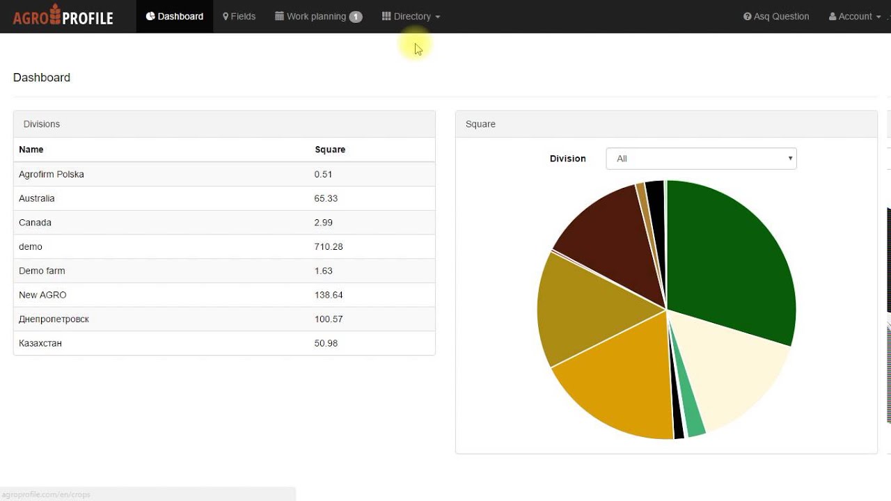 How To Add Crops And Start Planning With Agroprofile Online Planning How To Add Crops And Start Planning With Agroprofile Online Planning