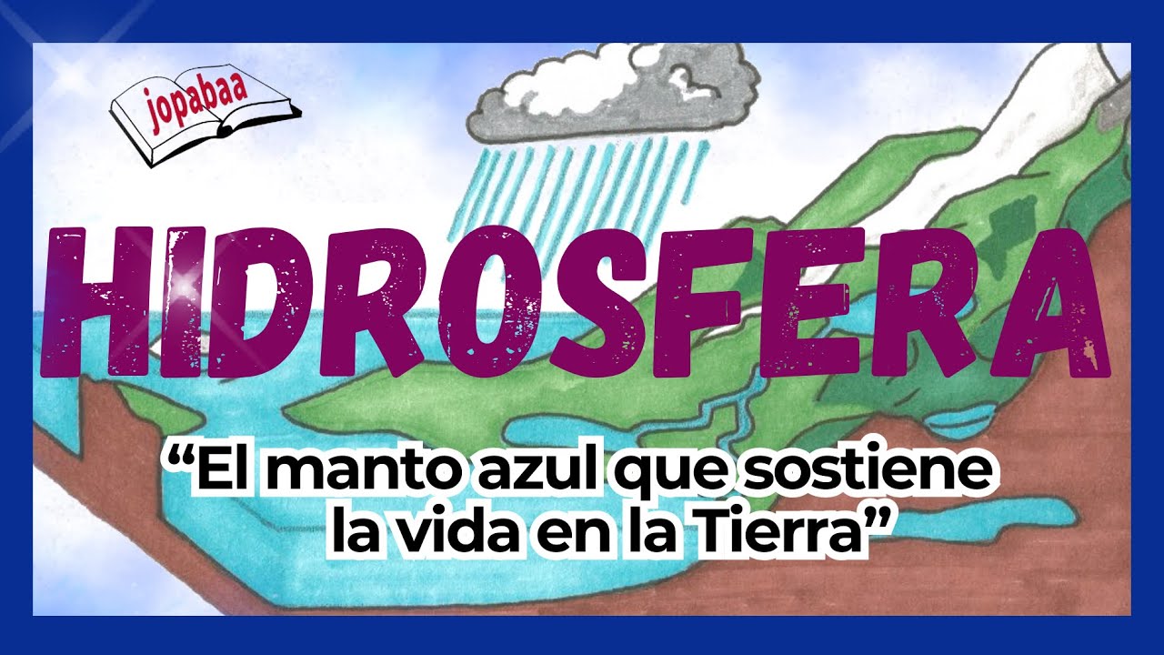 La Hidrosfera* (Subsistema de la Tierra)🌧 @Jopabaa - YouTube