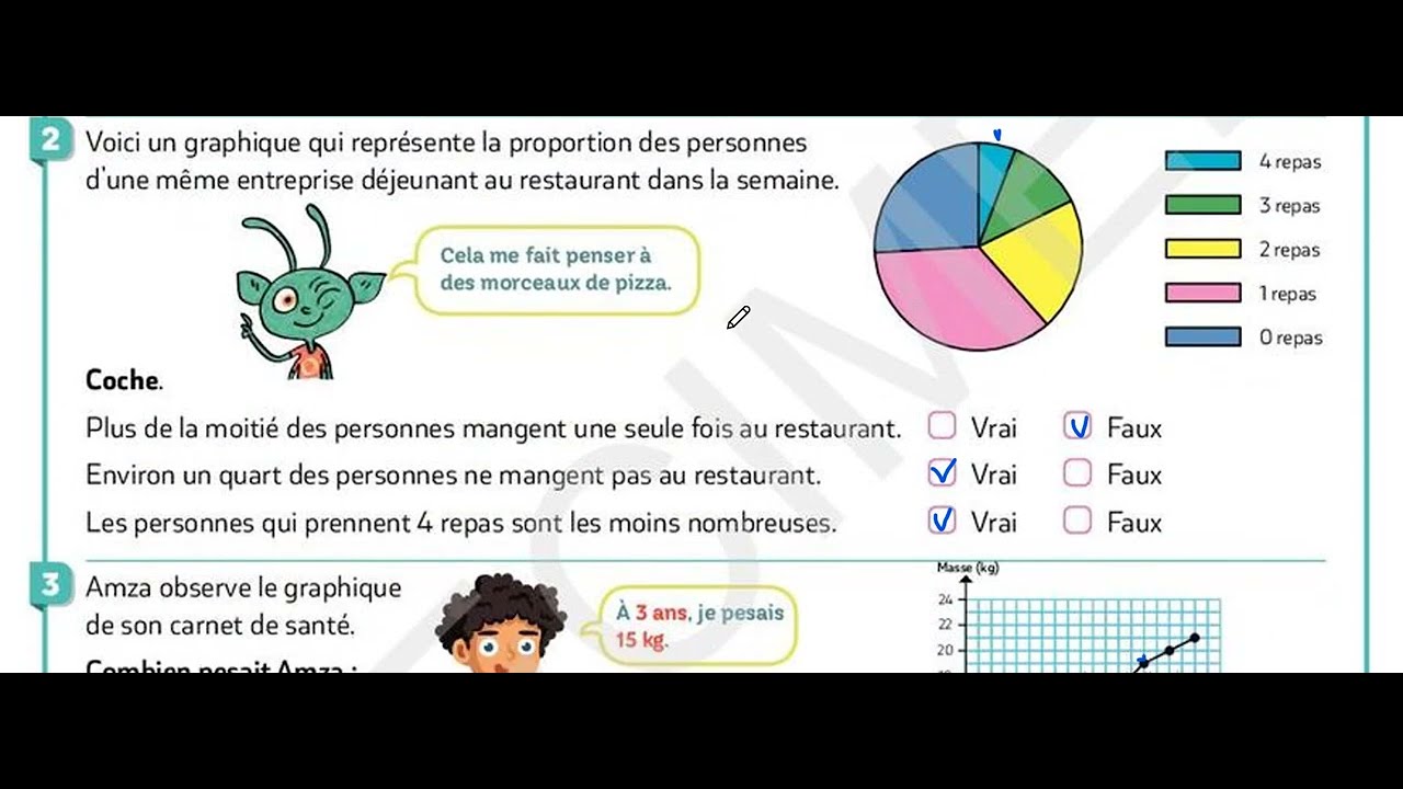 organisation et traitement des données 1 pour comprendre les maths cm1 ...