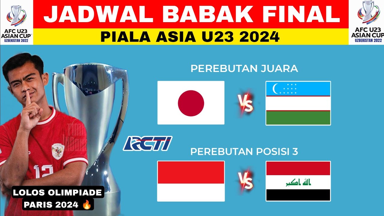 Jadwal Final Piala Asia U23 2024 | Indonesia vs Irak,Uzbekistan vs ...