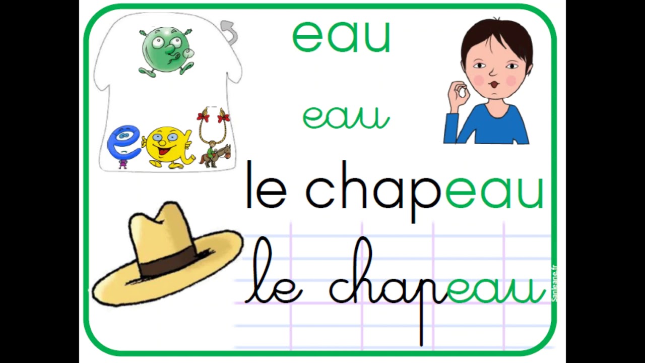 27/04 Lecture eau jour 1 - YouTube