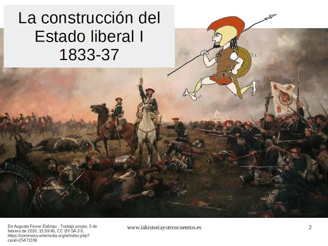 Estado Liberal