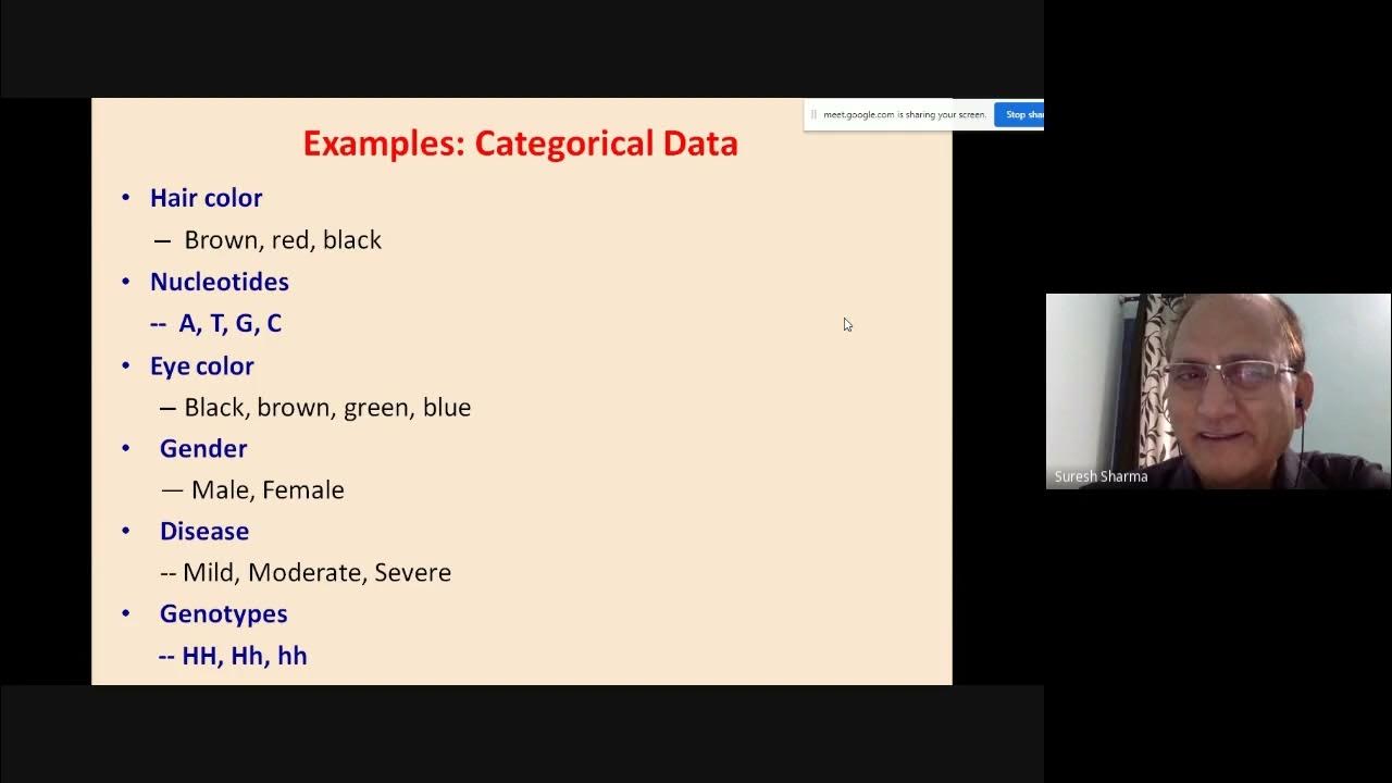 Correlation & Regression in R By Prof. Suresh Sharma# Part 1 - YouTube