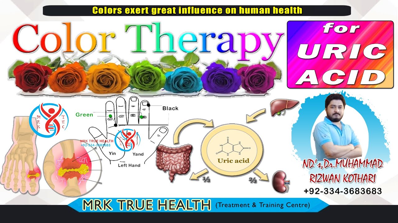 Color Therapy for Uric Acid |Sujok Color Therapy|Acupressure Color's ...