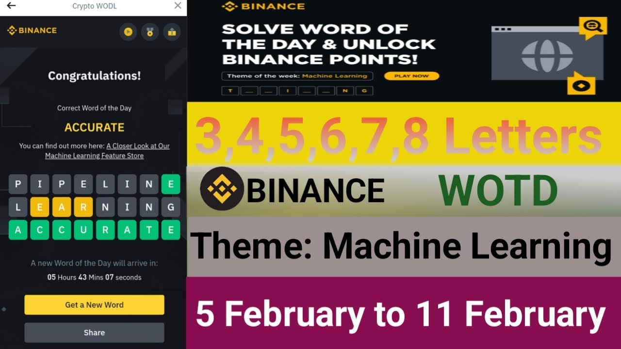 Binance Crypto Wodl Answer Today || Theme :Machine Learning - YouTube