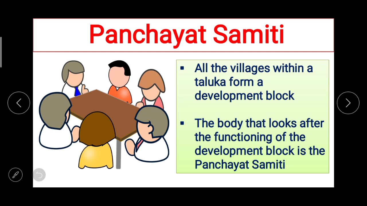 Class 6 | Civics| 3.Rural Local Government Bodies - YouTube