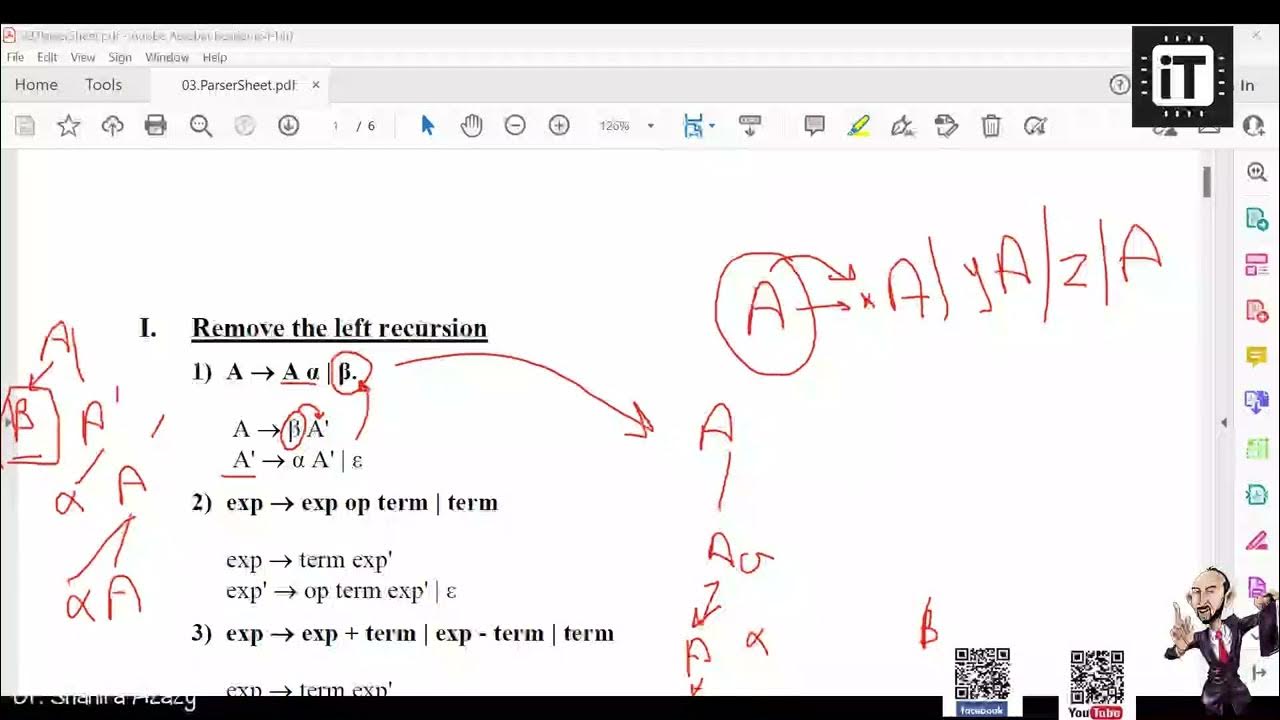CS510 Compiler Lecture 11 (Last Lecture) - YouTube