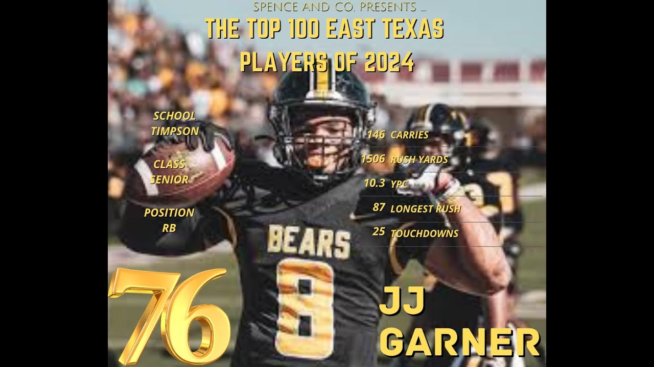 Top 100 East Texas Players of 2024: 76. JJ Garner - YouTube