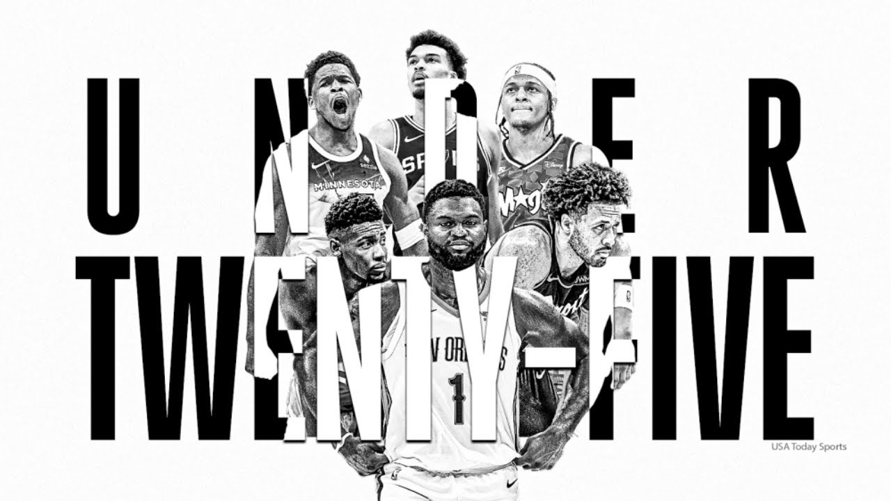 Top 25 NBA Players Under 25 | HoopsHype Ranking - YouTube