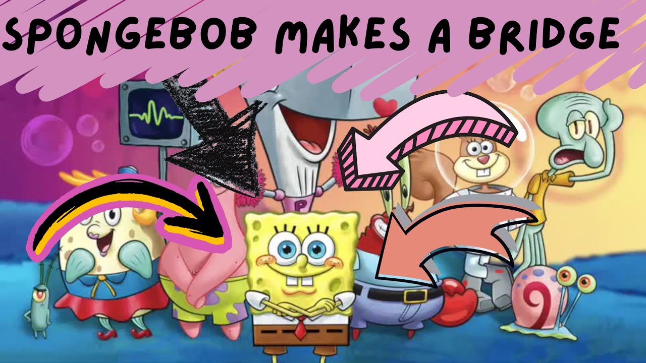 Spongebob's Golden Gate Bridge STEAM Project - YouTube