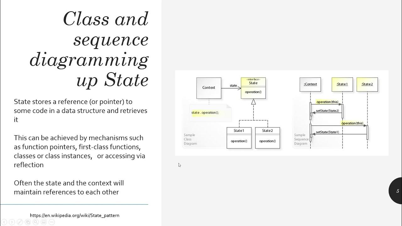 The State Design Pattern (With C++ Example) - YouTube