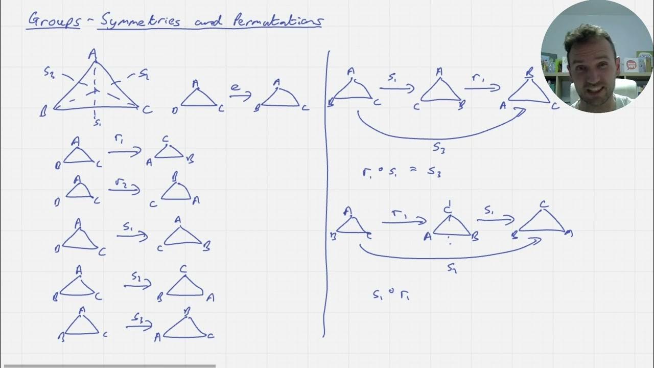 Extra Pure - Group Theory 3 (symmetries and permutations) - YouTube