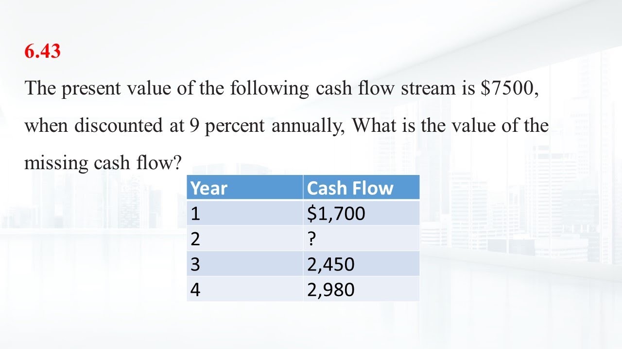 6-43: The present value of the following cash flow stream is $7,500 ...