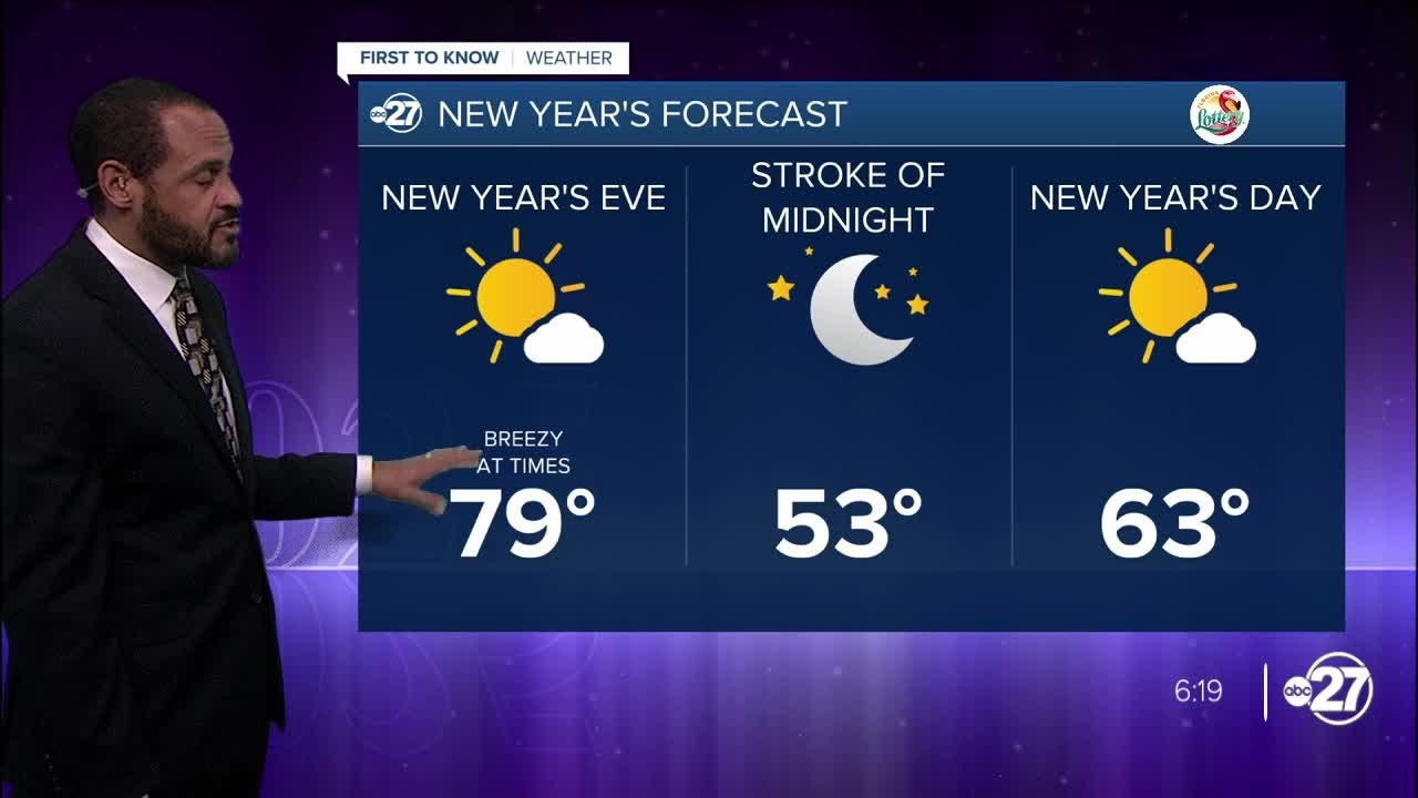First to Know Forecast: Foggy and warm finish to 2024 (12/30/2024 ...