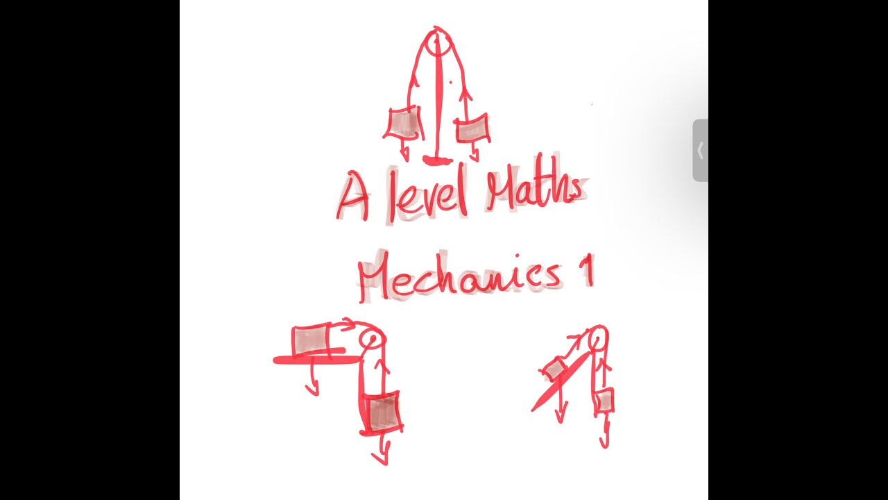 Mechanics Part 1 - 3 common examples - A level Maths - YouTube