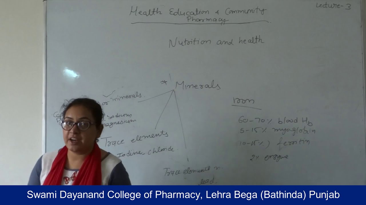 HECP; Nutrition and Health, Lecture 03 HD - YouTube