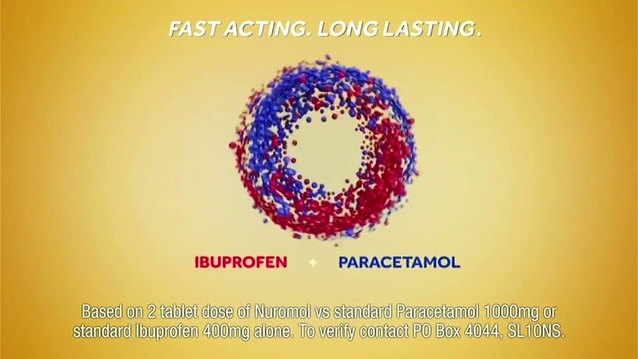 nurofen Advert April 2022 UK - painkiller advert advertised in the UK ...