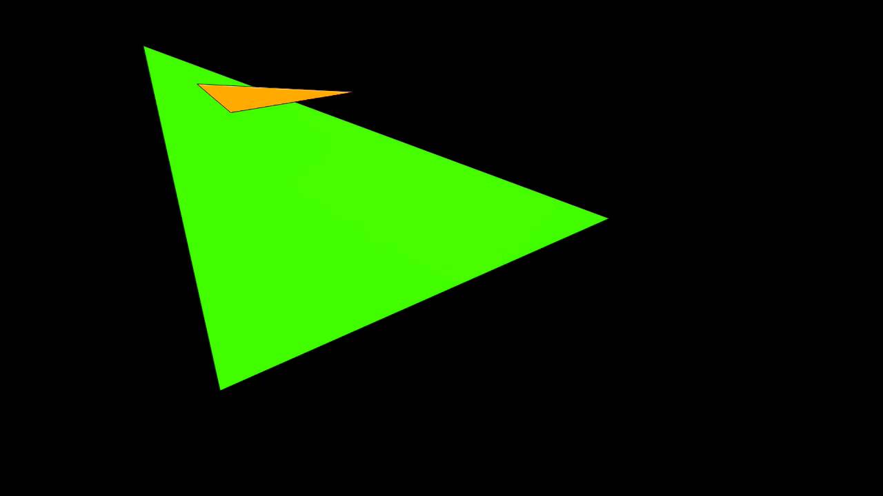  3605 YouTube