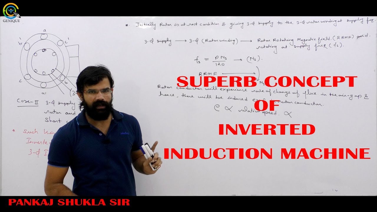 Superb Concept I Inverted Induction Machine I Electrical Machines I ...