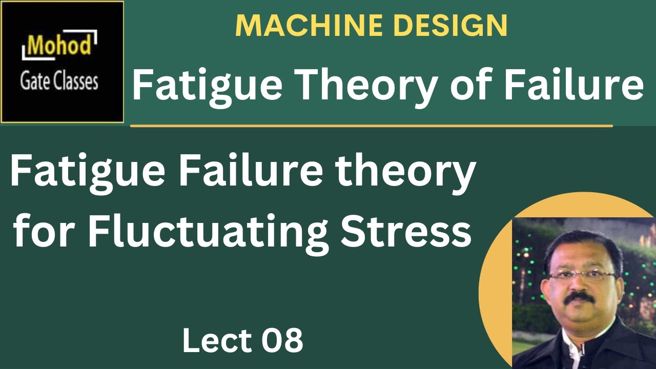 Fatigue Loading 08 Fatigue Failure theory for Fluctuating Stress - YouTube