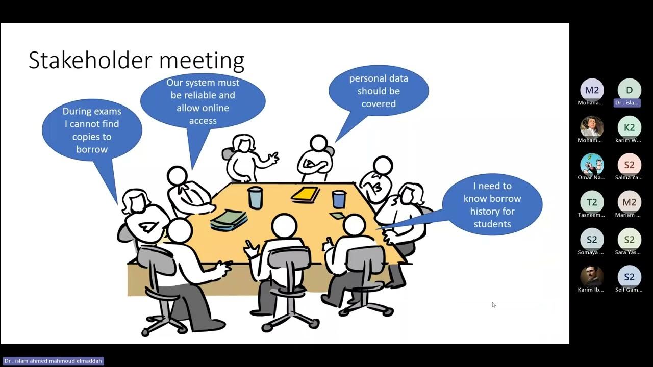 Software Engineering - Lecture (5) - Dr. Islam El-Madah - Spring '24 - YouTube