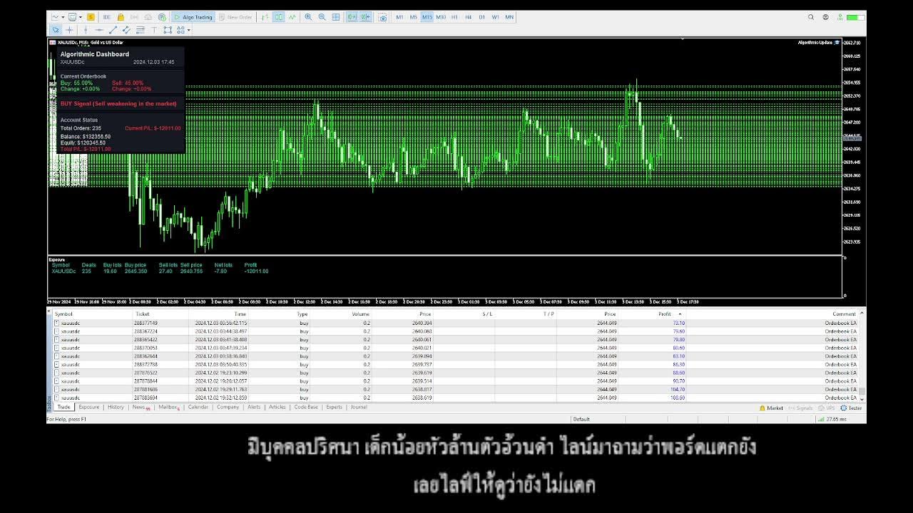 Ai (Algorithmic Trading) - YouTube
