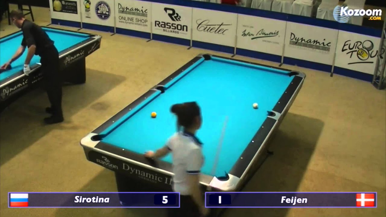 Surprises at the Dynamic Billard European Championships - YouTube