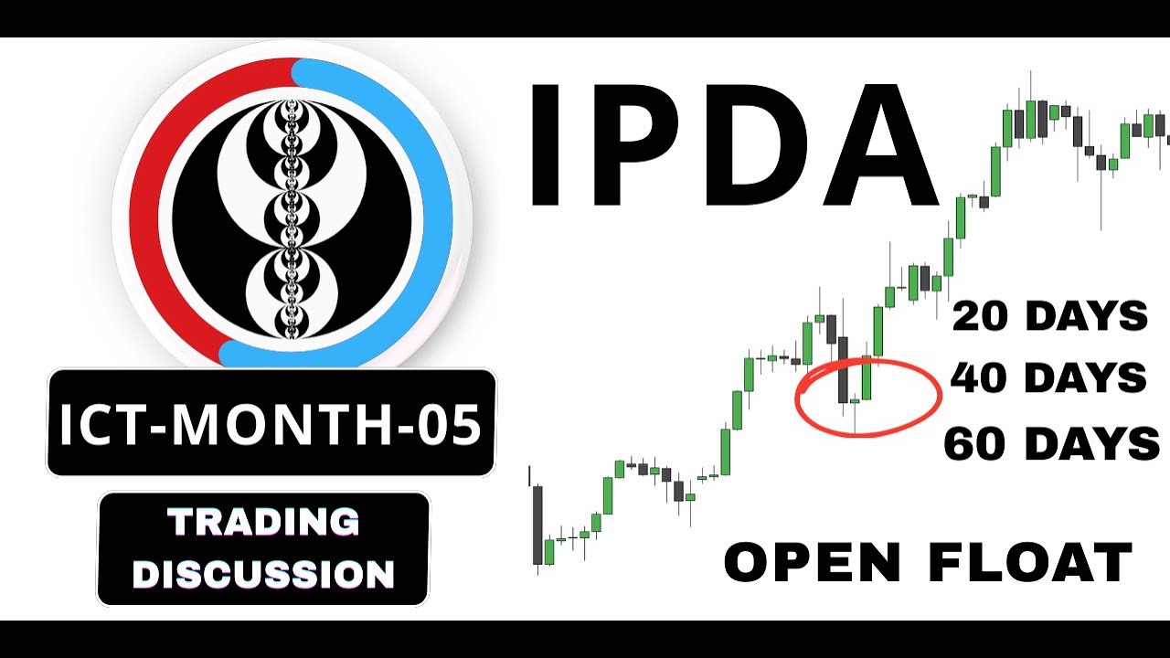 📌 ICT Mentorship Month 05: Mastering Open Float Liquidity Pools for ...