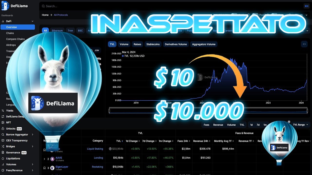 $LAMA TOKEN Airdrop speculativo - Fatti trovare PRONTO! - YouTube