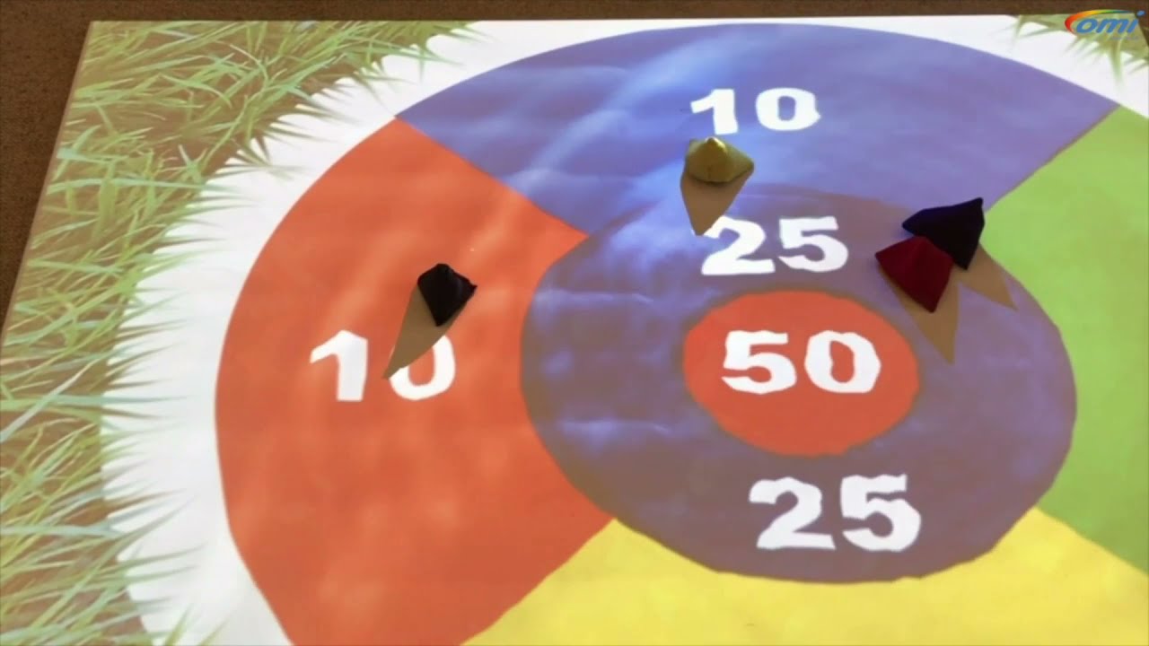 Learn how the Mobii Magic Surface Benefits those in Long Term Care ...